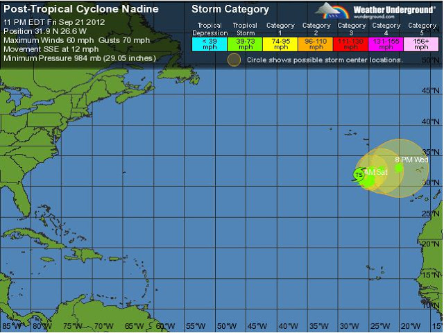 Post Tropical Cyclone Nadine - Madeira Island News Blog